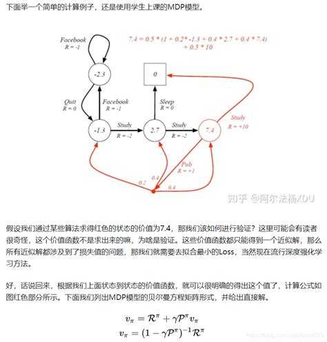 马尔可夫markov决策过程 Mdp、马尔可夫奖励过程mrpmdp Mrp Csdn博客