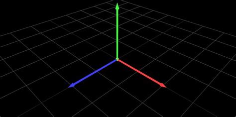 使用threejs实现3d坐标轴 知乎 使用threejs实现3d坐标轴 知乎