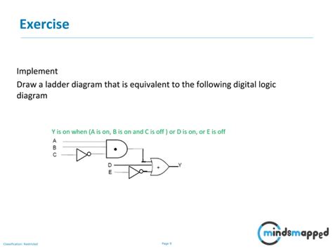 Session 05 Ladder Logic Introduction Slides Ppsx Programming Languages Computing