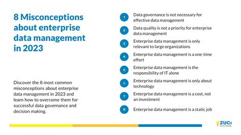 8 Misconceptions About Enterprise Data Management In 2024