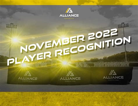 Member Leagues Announce January Players Of The Month And Spotlight