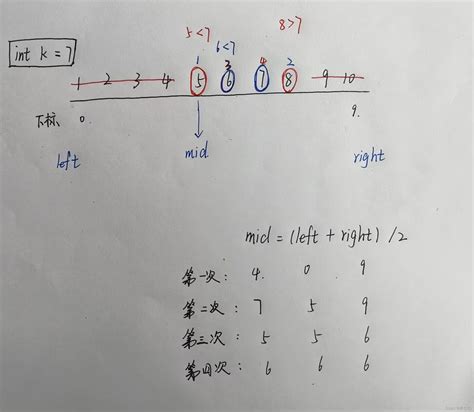 C语言——二分查找与猜数字游戏使用二分法通过while循环实现猜数字游戏猜数字的区间在1 1024需要在11次以内猜 Csdn博客