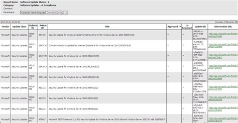 Sccm Security Updates Compliance Overview Report V2 Knowledge Is Power