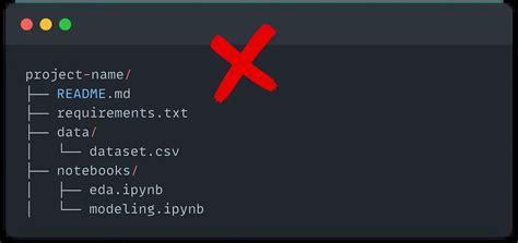 How To Use The Lazy Predict Library To Select The Best Machine Learning Model By Kuan Rong