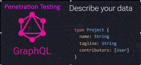 Hacking Graphql For Fun And Profit — Part 1 — Understanding Graphql