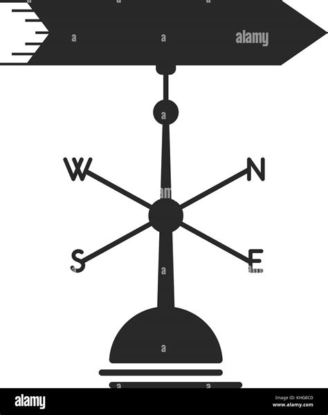 Wind Vane Diagram Model Rocket Weather Cocking