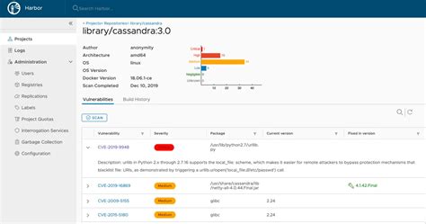 Pluggable Image Vulnerability Scanners For Harbor