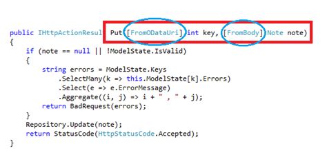 The Aspnet Mvc Club How To Send An Put Request To A Restful Odatacontroller Web Api