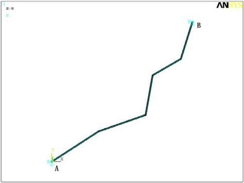 Rope Finite Element Initial Model Download Scientific Diagram