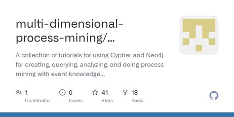 Eventgraph Tutorial Order Process Tutorial Basic Process Discovery DFG