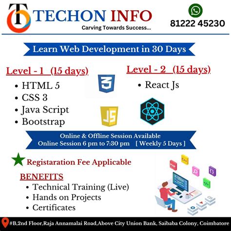 Techon Info Coimbatore On Linkedin Datasciencejobs Internship Datasciencecourse Internship…