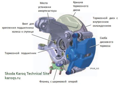 Устройство подвески Шкода Карок - Skoda Karoq Technical Site