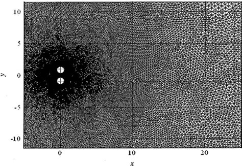 Computational Domain And The Mesh Used In The Numerical Simulation