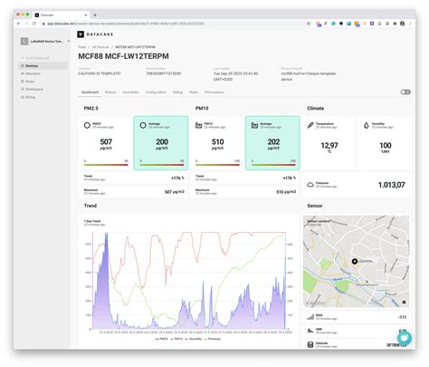lorawan iot platform dashboard node red datacake
