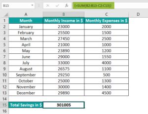 Array Formulas In Excel Functions How To Use Examples