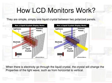 PPT LCD Monitor PowerPoint Presentation Free Download ID