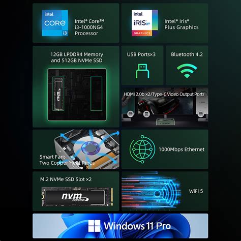 Bmax B Plus Mini Pc Intel Core I Gb Lpddr Gb Ssd Europe