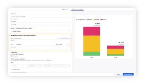 ‎gender Analysis Widget Sprinklr Help Center