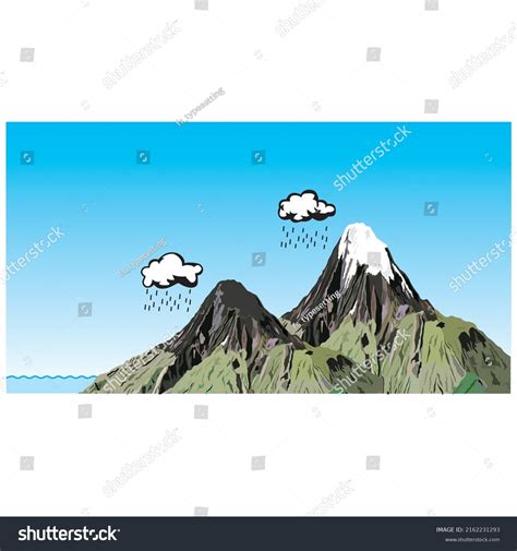 Schematic Representation Water Cycle Nature Hydrological Stock Vector