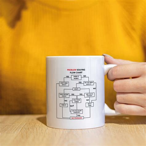 Problem Solving Flowchart Mug Funny Work Colleague Gift Birthday Friend Cmug Etsy Uk