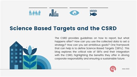 science based targets