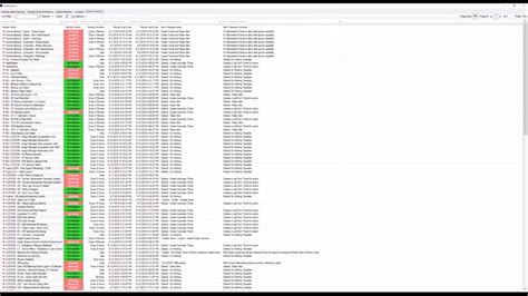 Connectwise Automate Quick Tip Quickly Remove A Monitor From Groups Youtube