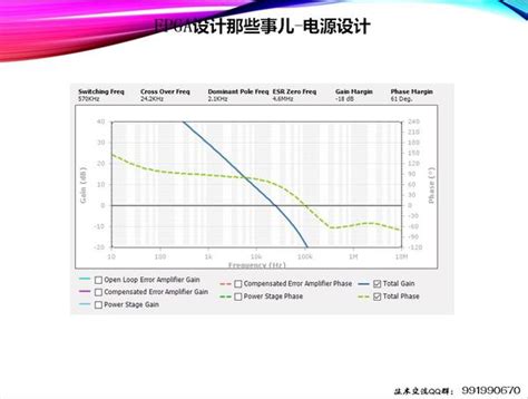 FPGA硬件设计那些事儿 知乎