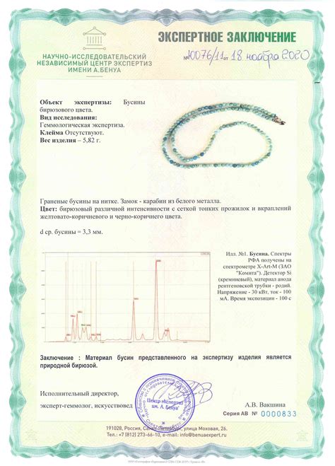 Украшения аксессуары из натуральных полудрагоценных камней по выгодным