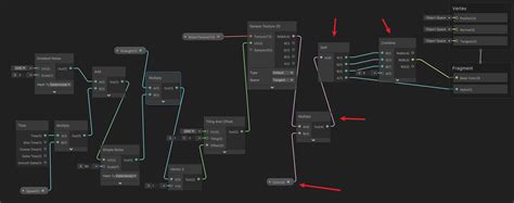 【实现100个unity特效之19】使用shadergraph实现unity 2d水camerasortinglayertexture Csdn博客