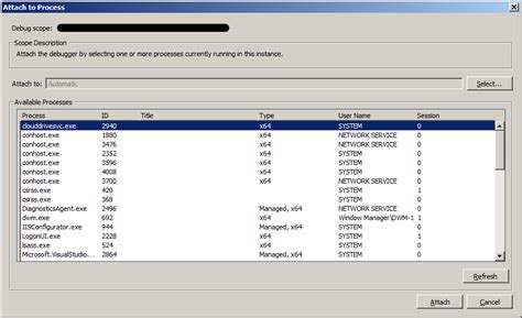 Debugging Azure Worker And Web Roles Codingsoul