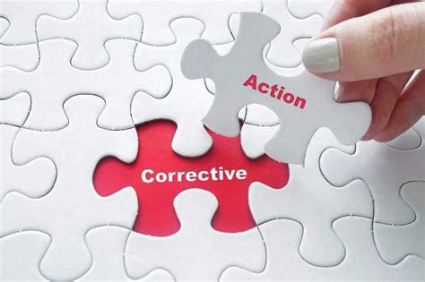 Performance Management And Corrective Actions HRM Leaders