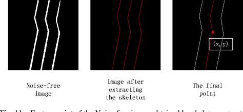 Figure 11 From Robotic Seam Tracking System Combining Lightweight Segmentation Network Design