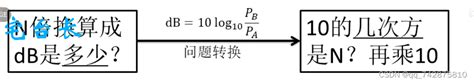 分贝 db 的概念介绍 db转换为10进制 csdn博客