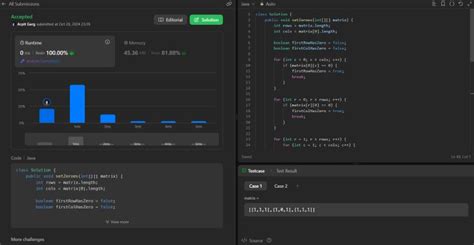 Arpit Garg On Linkedin 100daysofcode 100daysofcode Leetcode Codingjourney Developer Java