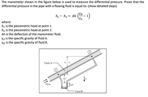 The Manometer Shown In The Figure Below Is Used To Measure The Differential Pressure Prove That