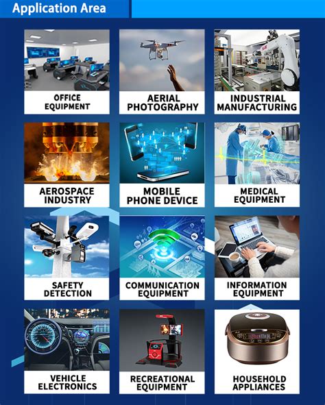 库存xilinx Soc Fpga Xc7z030 2sbg485i Fcbga 485处理器 应用专用ic芯片 Buy Xc7z030