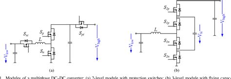 Figure 1 From Design And Control Of Fault Tolerant Non Isolated Multiphase Multilevel Dc Dc