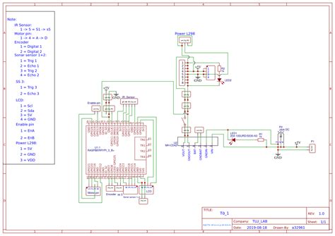 Self Driving Car EasyEDA Open Source Hardware Lab