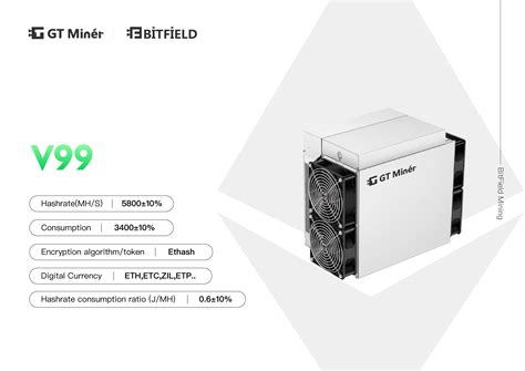 Bitfield Bitfieldmining Twitter
