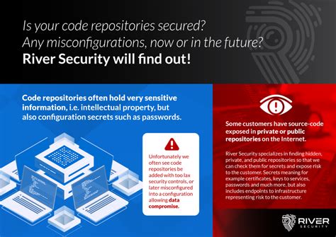 Code Repositories A Wealth Of Information And Potential Threats How River Security Protects
