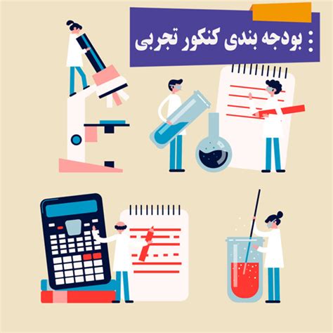 بودجه بندی کنکور تجربی 1402 موسسه خواجه نصیر