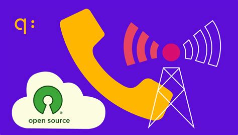 Open Source Telecommunications Software Quobis