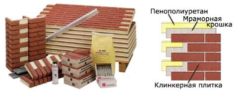 Клинкерные фасадные ППУ термопанели: цена, купить, Feldhaus,Stroher ...