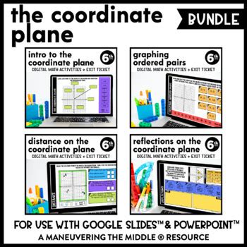 Coordinate Plane Digital Math Activity Bundle Graphing Ordered Pairs
