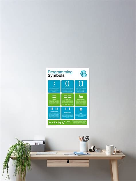 Programming Symbols Coding Literacy New 2019 Python Poster For Sale By Lessonhacker Redbubble