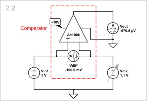 Can Someone Explain How This Transistor Comparator Works Electrical Engineering Stack Exchange