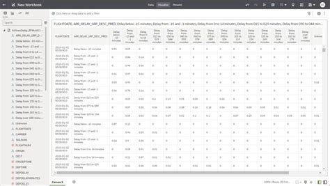 Multiple Output Columns In Data Science Models For Oracle Analytics Cloud