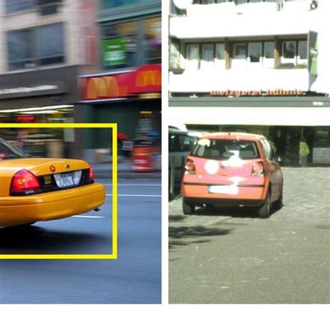 Four Main Solutions For Small Object Detection Problem Multiscale