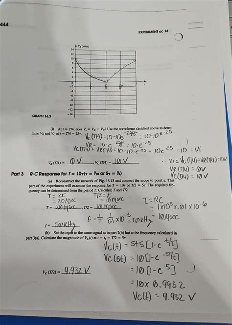 Fig 1613t 2 R C Response To A Square Wave Input For