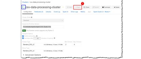 Cleansing And Transforming Schema Drifted Csv Files Into Relational Data In Azure Databricks